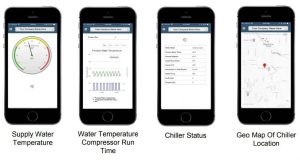 Industrial Chiller Maintenance Checklist & Preventive Maintenance ...