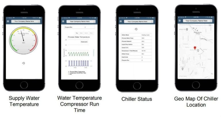 Industrial Chiller Maintenance Checklist & Preventive Maintenance ...